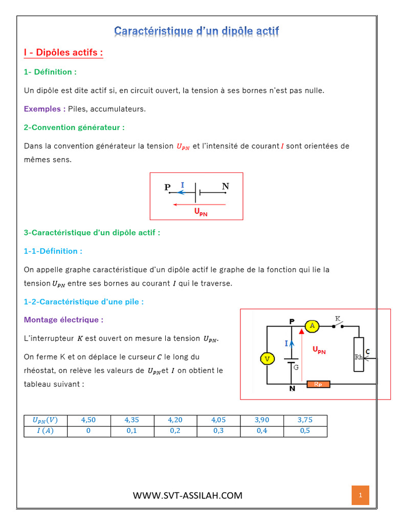 Cours 2 - Caractéristique D'un Dipôle Actif | PDF | Tension électrique ...