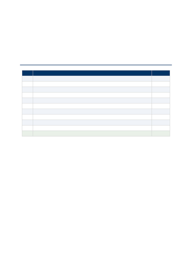 Aviation Security Question Bank 2025 | PDF | Airport Security | Airport