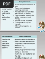 Nursing Care Plan For Overflow Urinary Incontinence NCP | PDF | Urinary ...