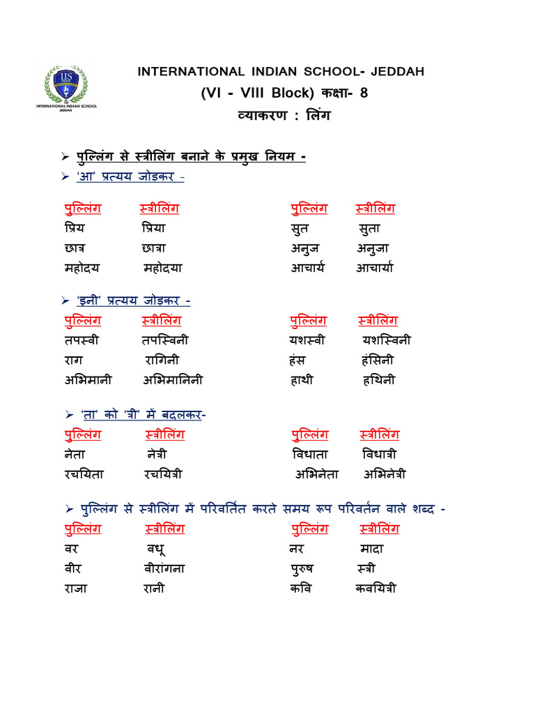 GRADE 8 लिंग Updated | PDF