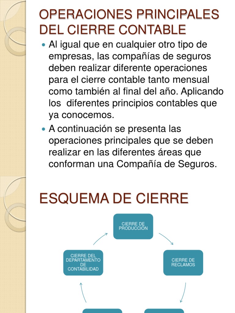 Contabilidad de Seguros Sesion No.18 | PDF | Reaseguro | Contabilidad