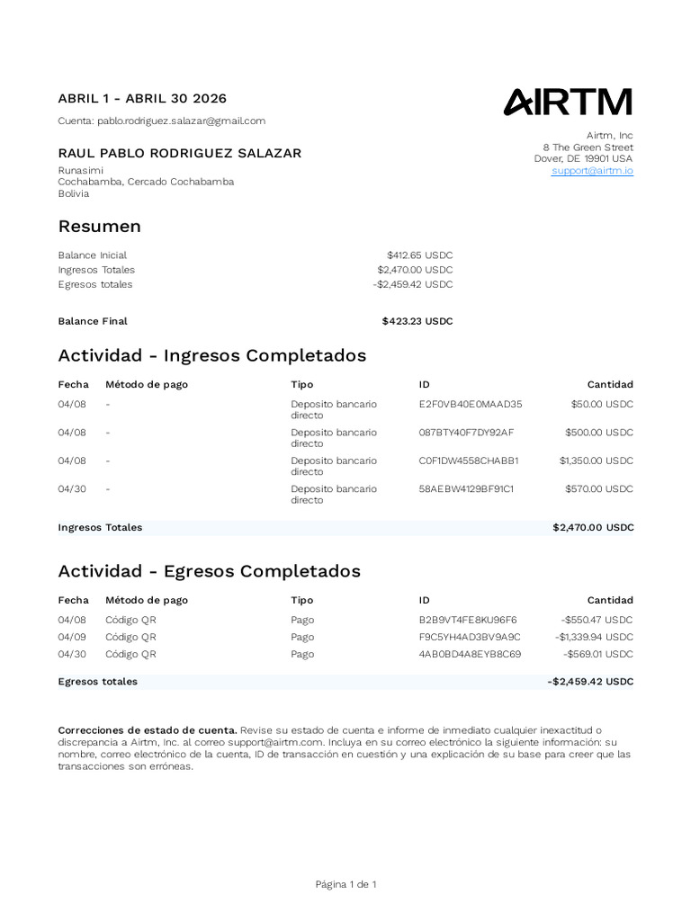 Airtm - Abril 2026 | PDF