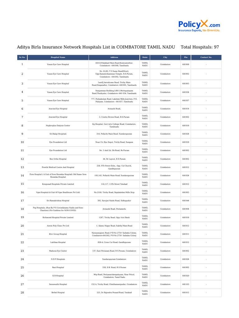 Network Hospital List | PDF | Tamil Nadu