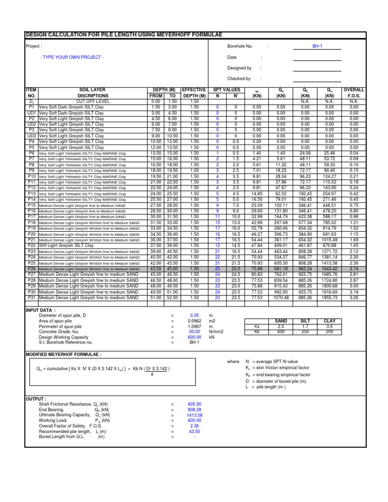 Pile Length Design Using Meyerhoff Formula | PDF | Deep Foundation | Clay