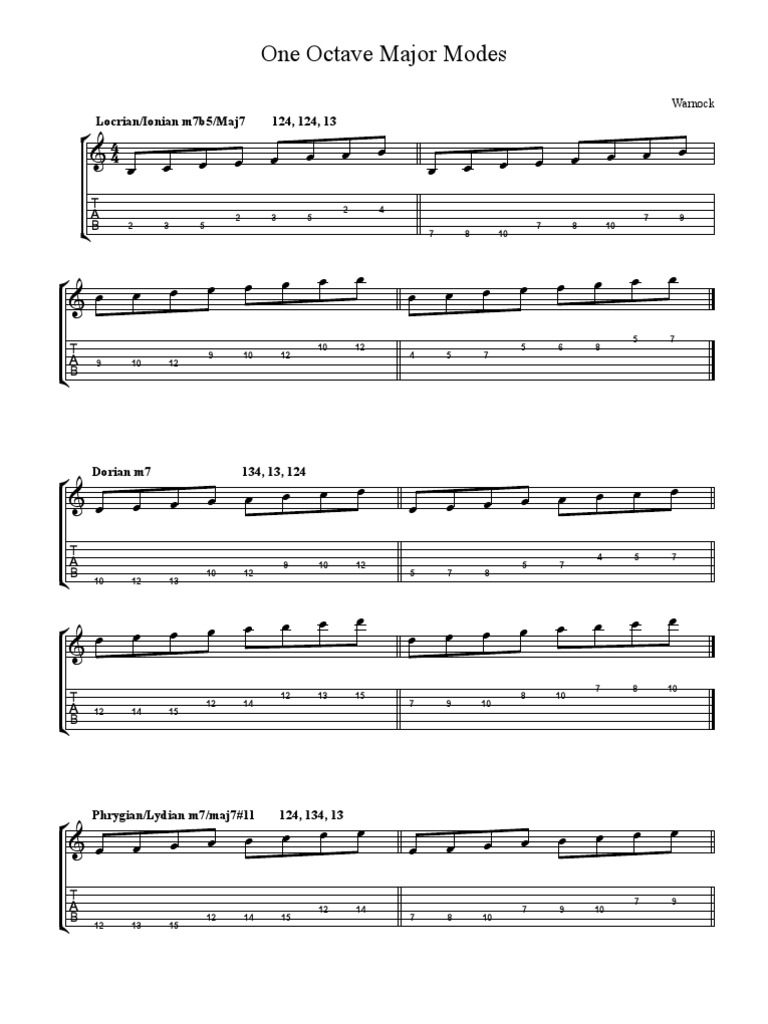 Guitar Major Modes Guide | PDF