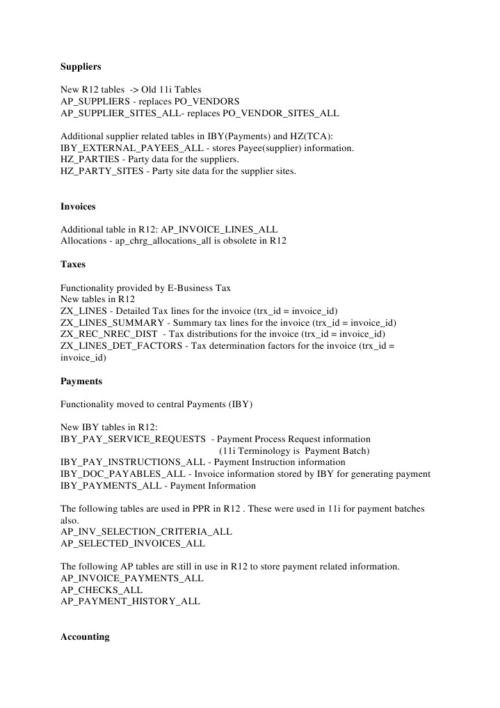 R12 Supplier Tables Overview | PDF