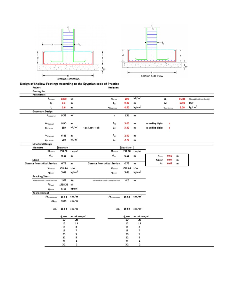 Shallow Foundation Design | PDF