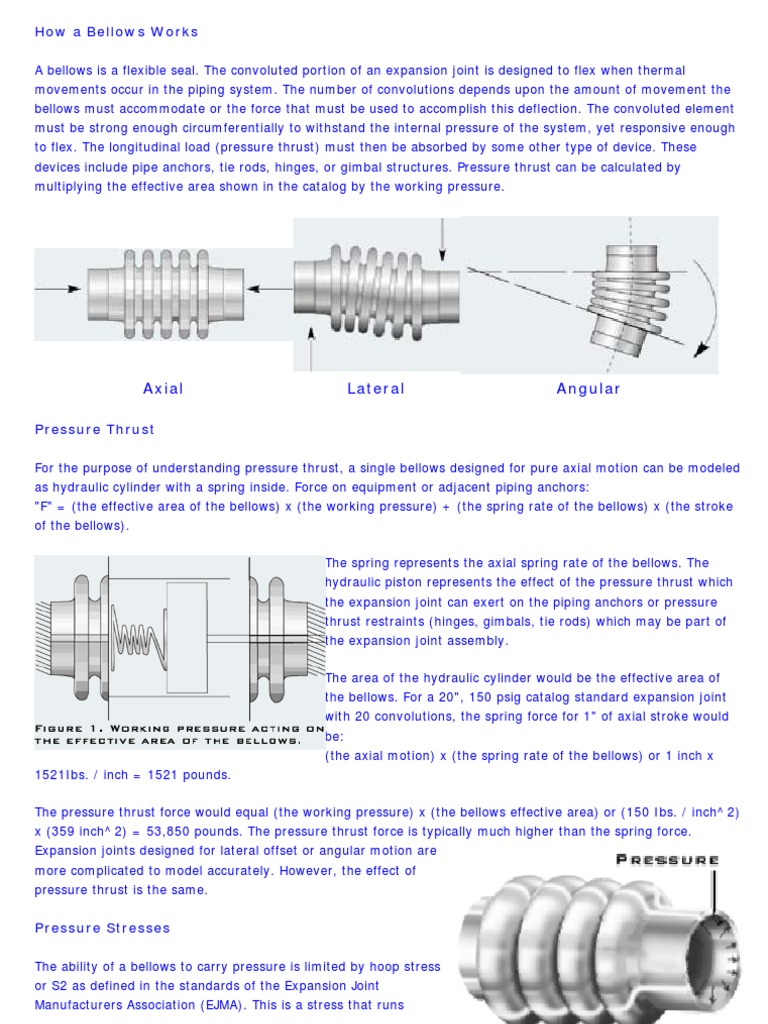 Expansion Joints | PDF | Rotation Around A Fixed Axis | Pipe (Fluid ...