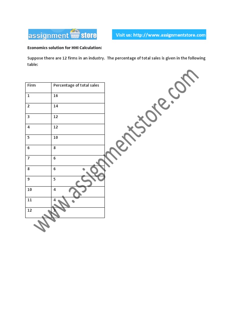 Economics Solution For HHI Calculation | PDF