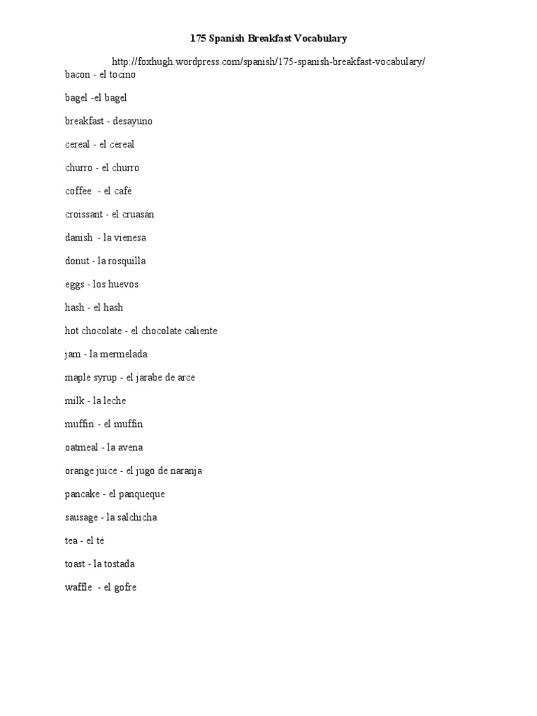 175 Spanish Breakfast Vocabulary