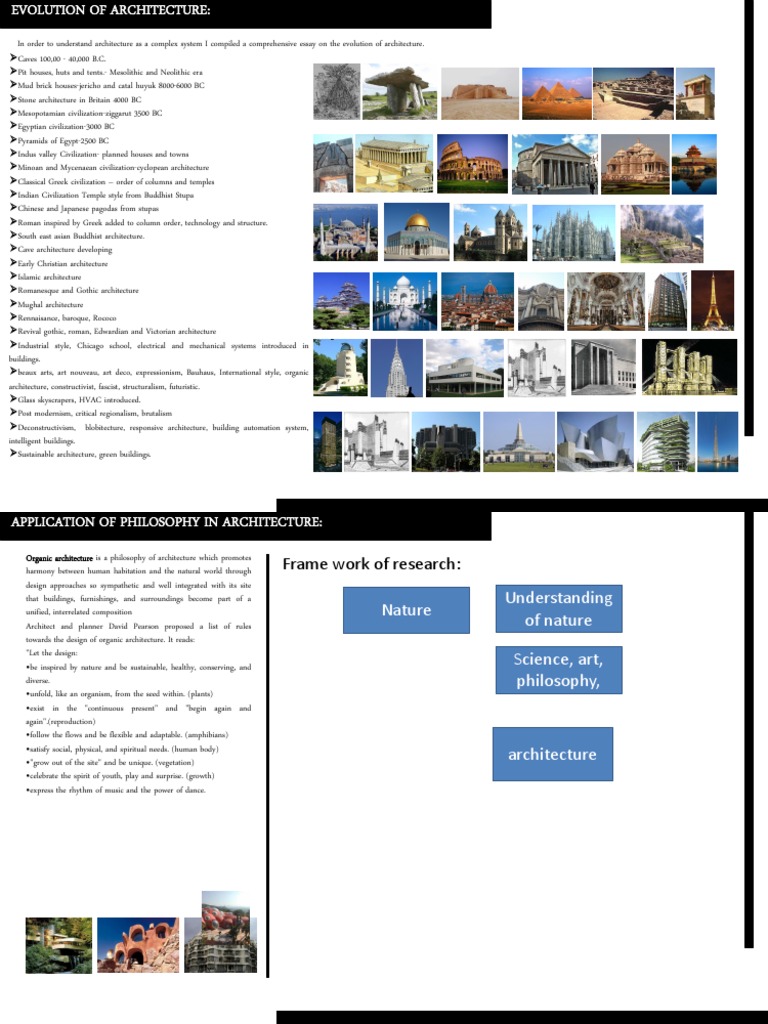 Evolution of Architecture | PDF | Civilization | Evolution