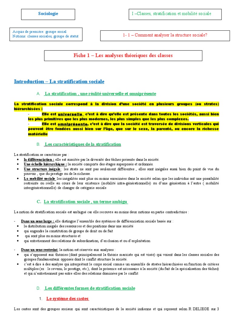 Fiche 1 Comment Analyser La Structure Sociale Les Analyses Théoriques Des Classes Max Weber 
