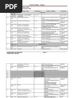 Project Sign-Off Template | PDF | Art