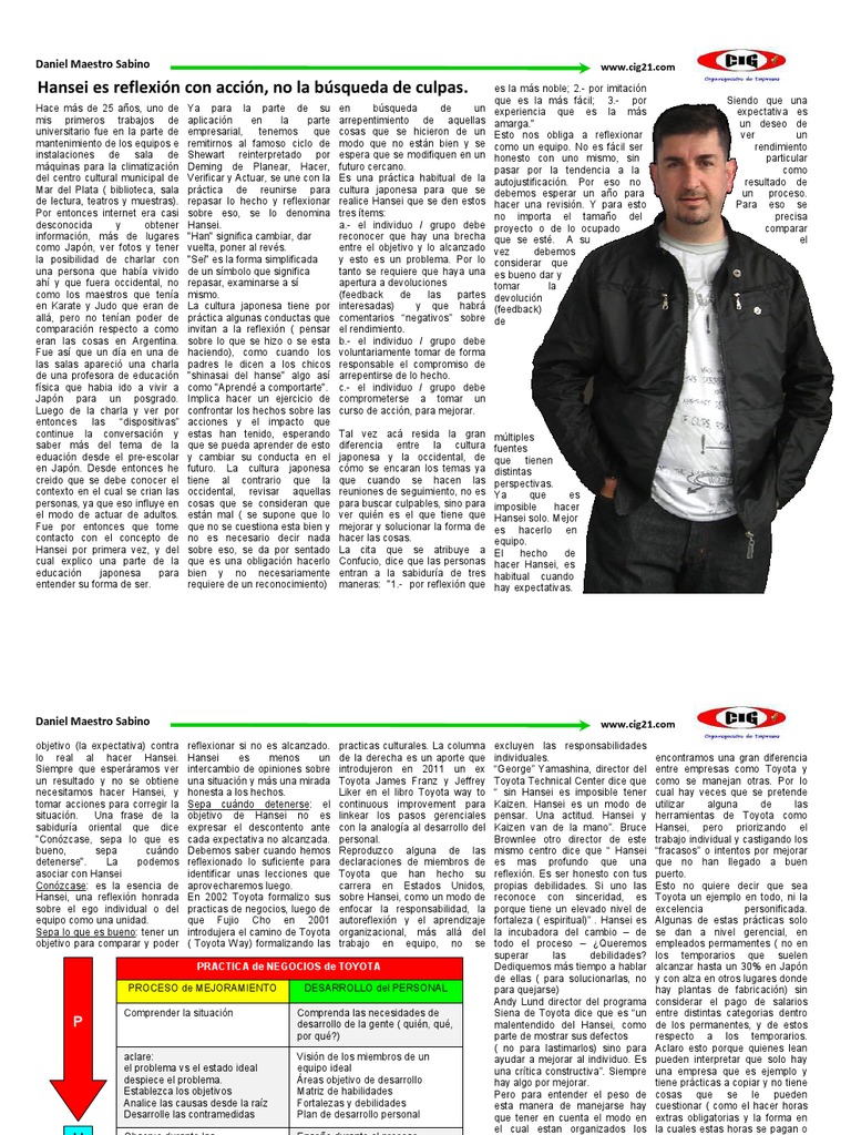 Hansei Ehansei Es Reflexión Con Acción, No La Búsqueda de Culpass ...