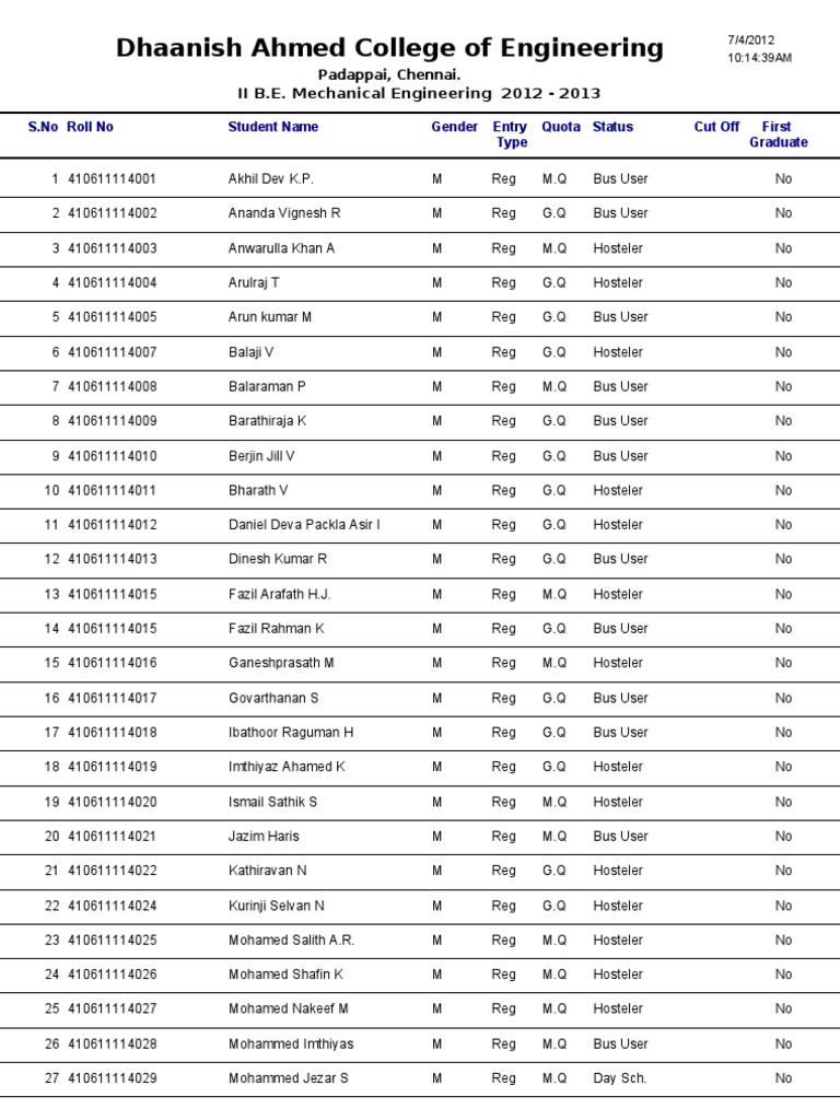 2012-2013 Mechanical Engg. Student List | PDF