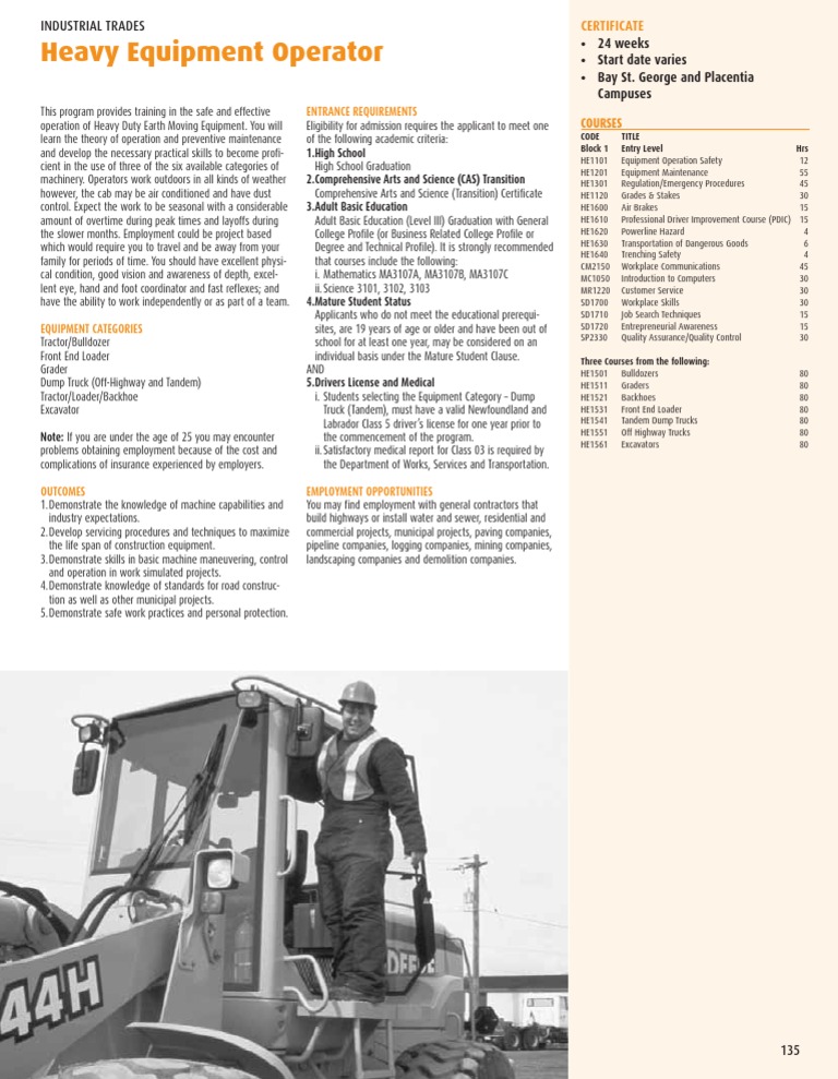 CNA Heavy Equipment Operator | PDF | Heavy Equipment | Loader (Equipment)