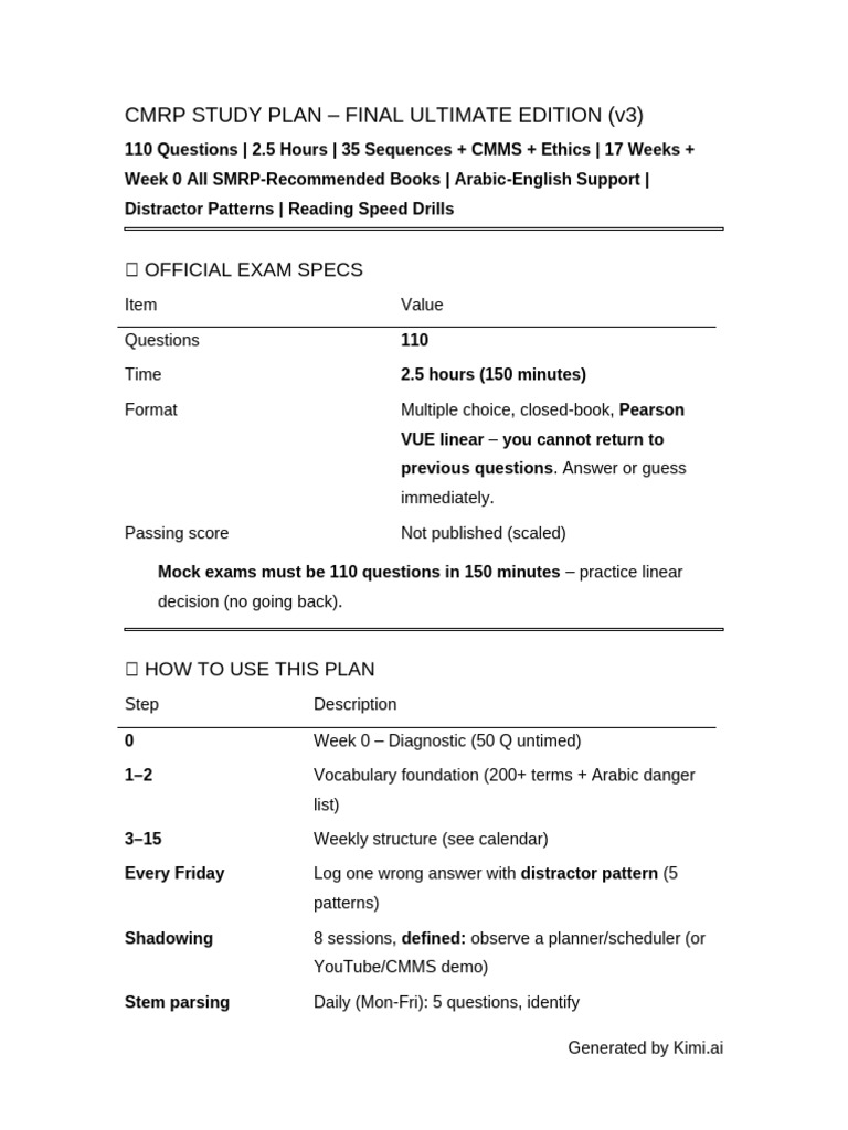 CMRP Study Plan Final v3 | PDF | Reliability Engineering