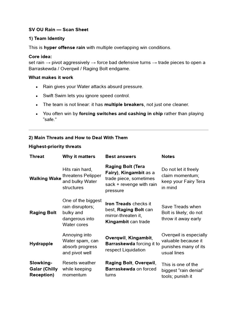 Smogon Rain Team Cheatsheet | PDF | Rain
