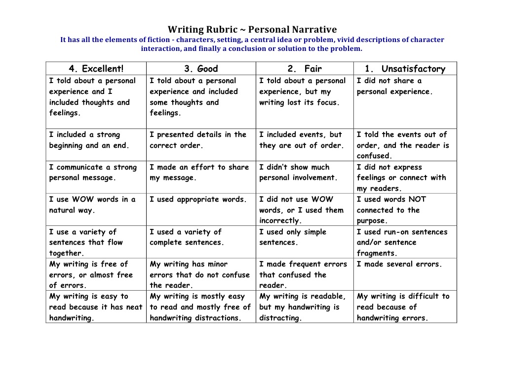 Writing-Personal Narrative Rubric | PDF