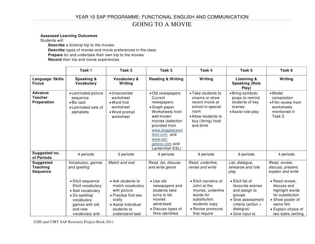 Year 10 Movie Experience Activities | PDF | Vocabulary | English Language