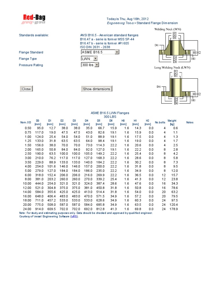 Standard Flange Dimensions class 150 300 | Reference | Hydraulic ...