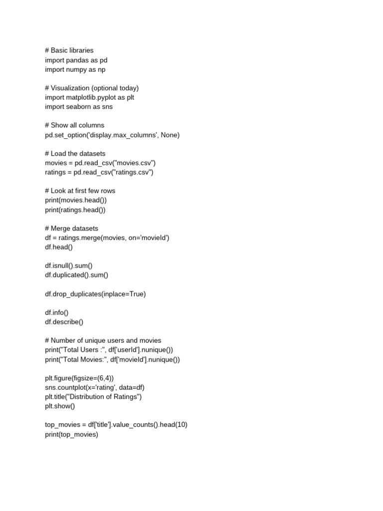 Day 1 Dagta Preparation Code | PDF