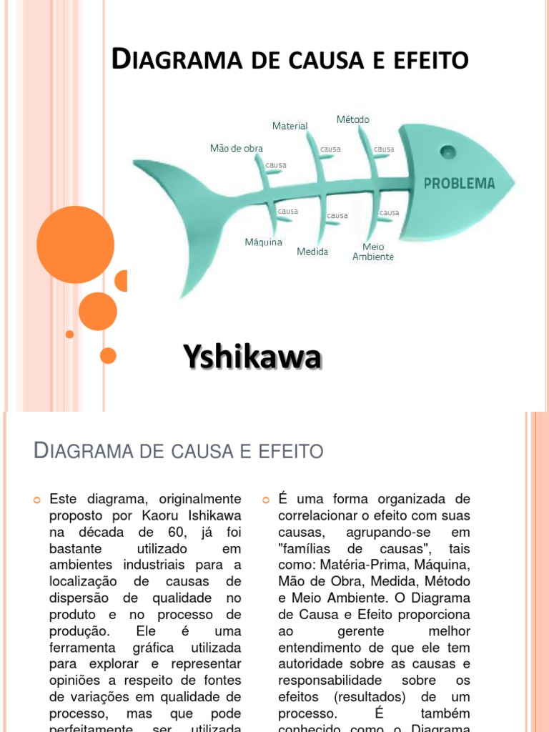 Slides Diagrama de Causa e Efeito | PDF | Qualidade (negócios) | Science