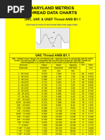 UNC, UNF, UNEF Thread Data Charts | PDF | Metalworking | Machining