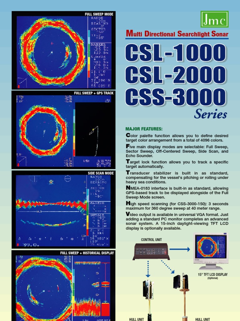 Multi-Functional Marine Sonar System: Full Sweep, Target Tracking, Side ...