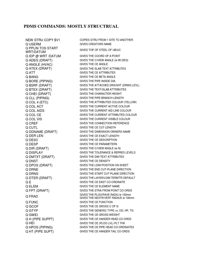 Pdms Commands | PDF | Home Appliance | Pipe (Fluid Conveyance)