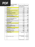 CPL Lab Test Pricing and Codes | PDF | Testosterone | Endocrinology