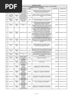 30.05.2026 MCT Works | PDF