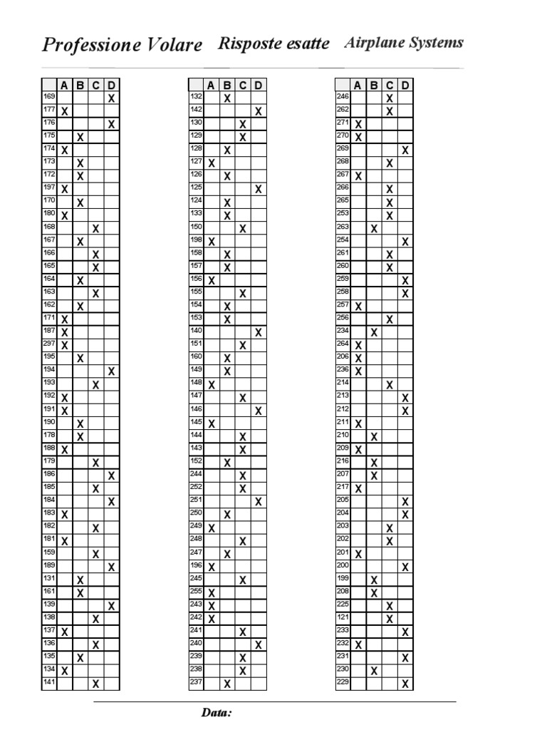 Professione Volare System Overview | PDF