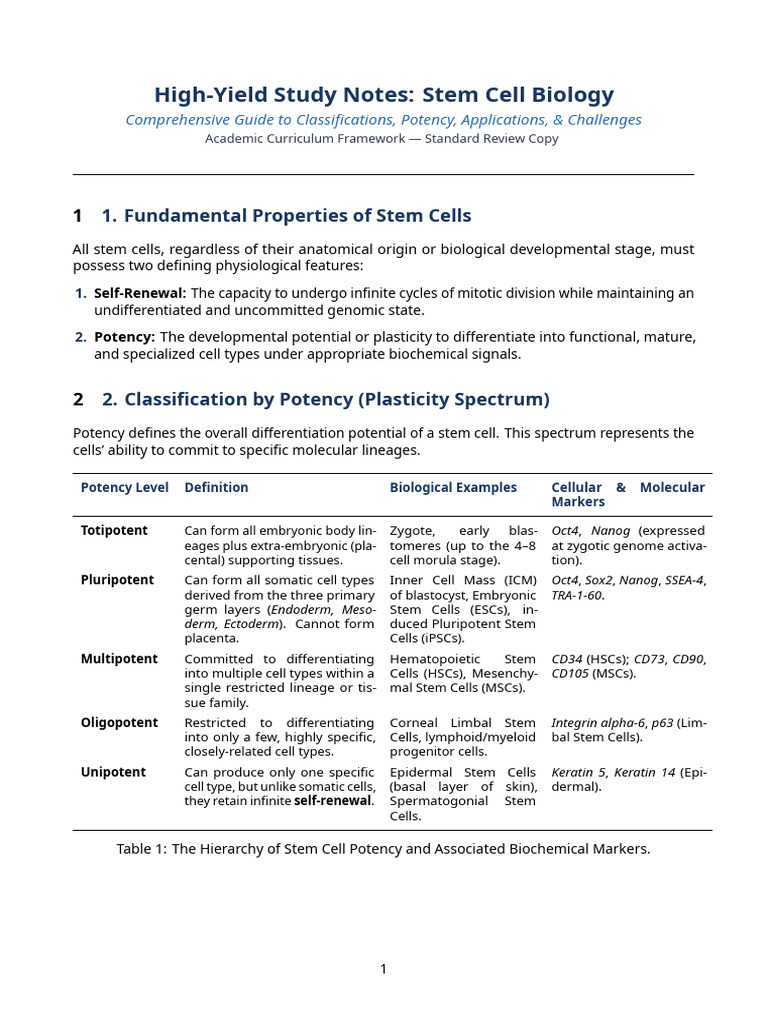 Stem Cell Biology Study Notes | PDF | Cell Potency | Stem Cell