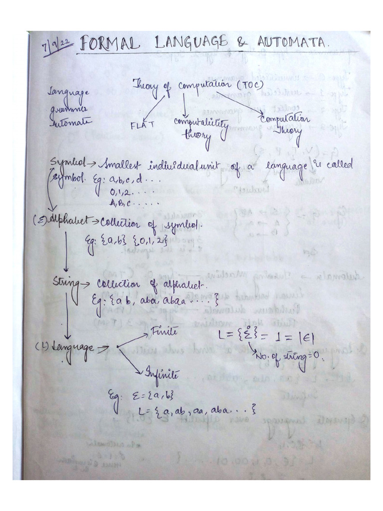 Flat Notes | PDF