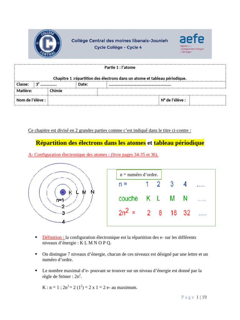 chap.2 repartition des electrons dans les atomes et tableau periodique ...