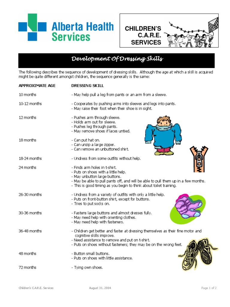 Development of Dressing Skills | PDF | Shoe | Clothing