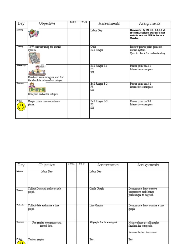 Weekly Math Lesson Plan Overview | PDF