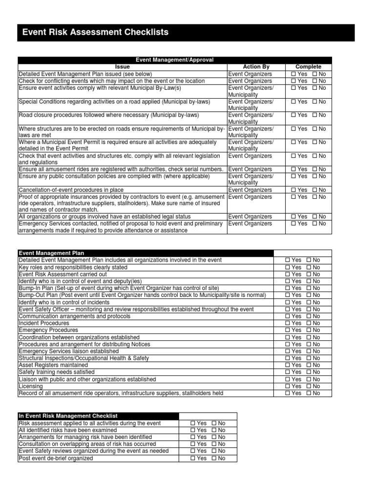 Risk Assessment Checklist | PDF | Safety | Risk Management