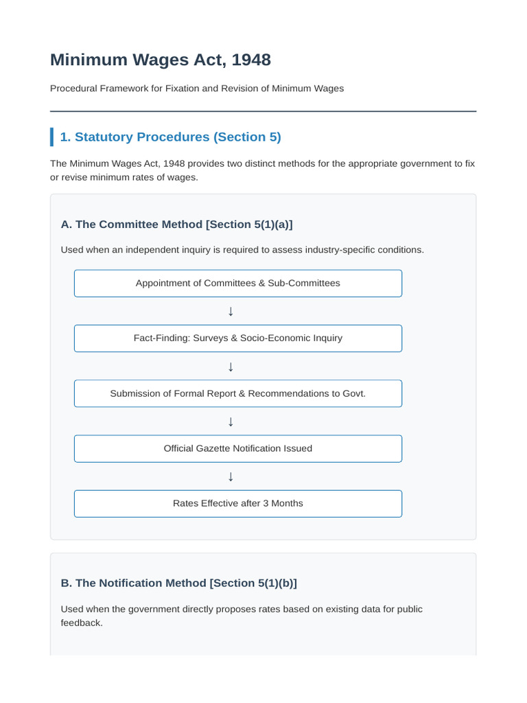 Minimum Wages Act 1948 Procedure | PDF | Minimum Wage | Employment