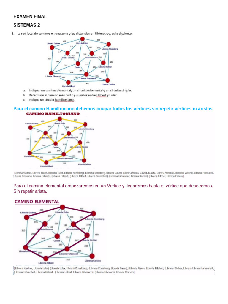 Sistemas 2_examen Final | PDF