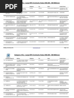 Koc List Approved Contractors | PDF | Technology & Engineering