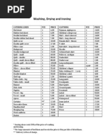 Laundry Record | PDF