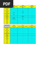 Revell Conversion Color Chart | PDF | Blue | Green