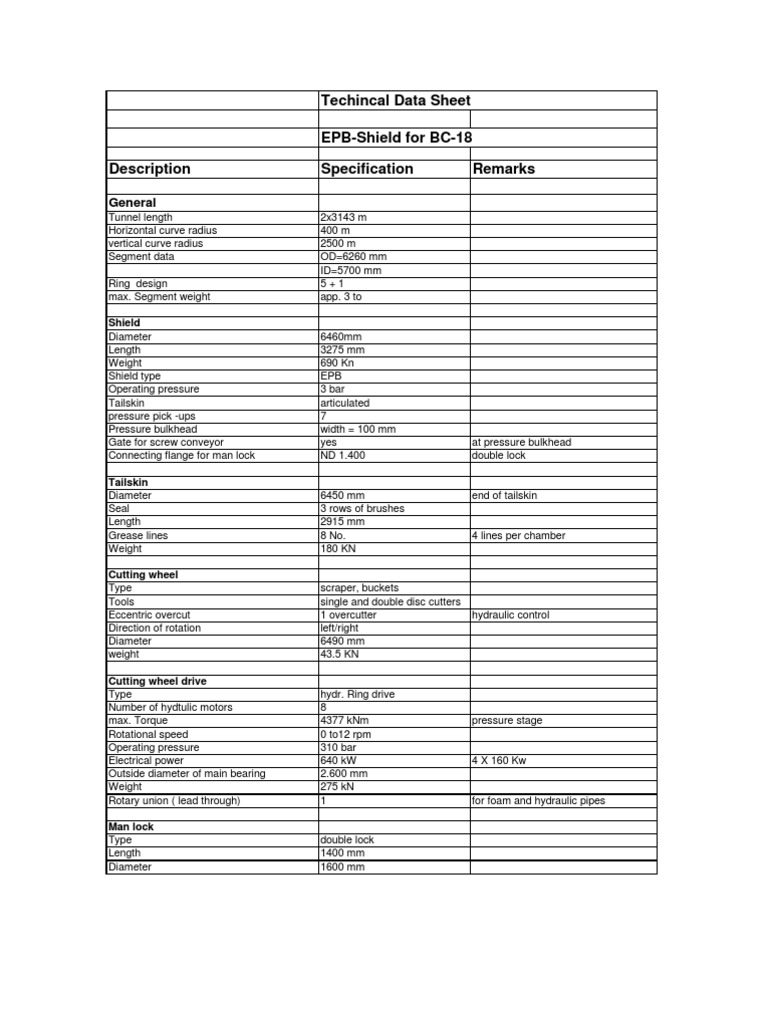 Techincal Data Sheet EPB-Shield For BC-18 Description Specification ...