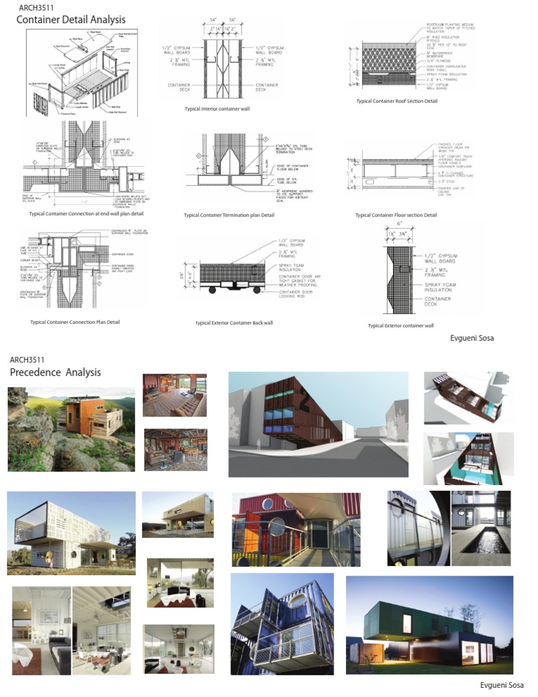 Container Detail Analysis