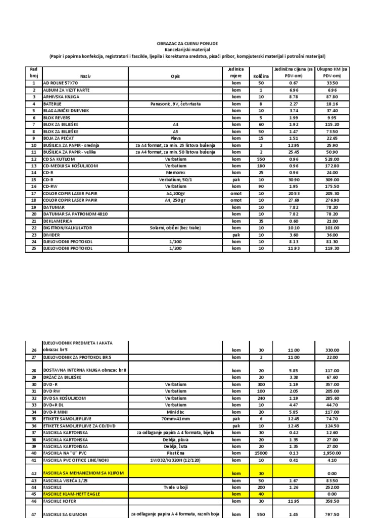 Kancelarijski Materijal | PDF