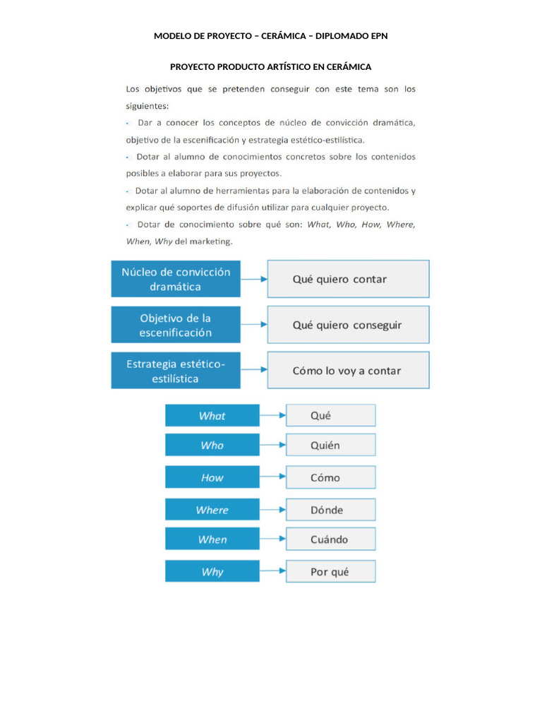 MODELO DE PROYECTO CERÁMICA DEFINITIVO EPN | PDF | Cerámica | Expresionismo