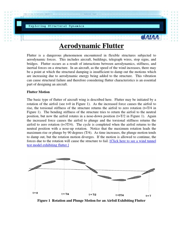 Aerodynamic Flutter Banner | PDF
