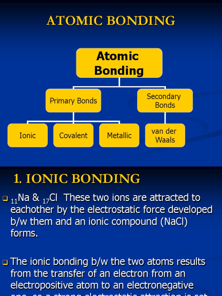 3. Interatomic Bonding | Ionic Bonding | Chemical Bond | Free 30-day Trial | Scribd
